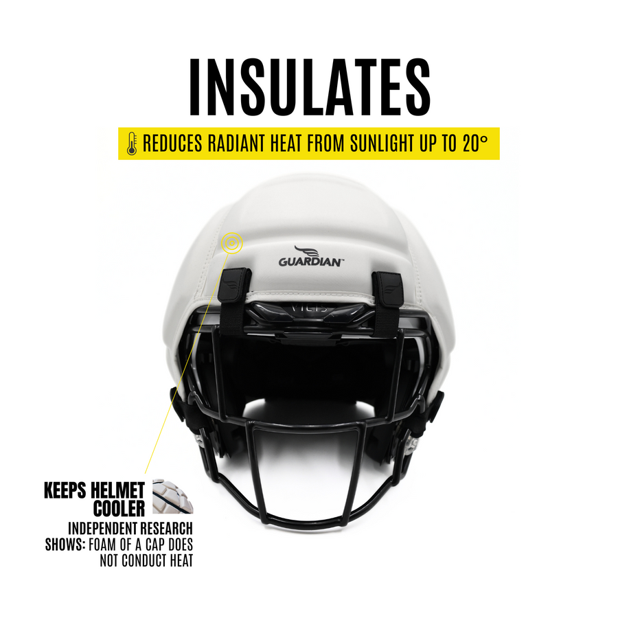 Football Guardian Caps NXT 2.0 (College + Pro Model) – Guardian Sports