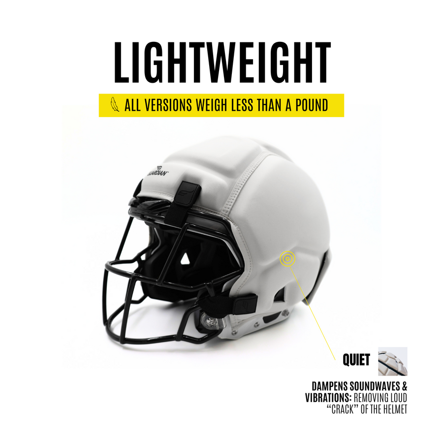 Football Guardian Caps NXT 2.0 (College + Pro Model) – Guardian Sports