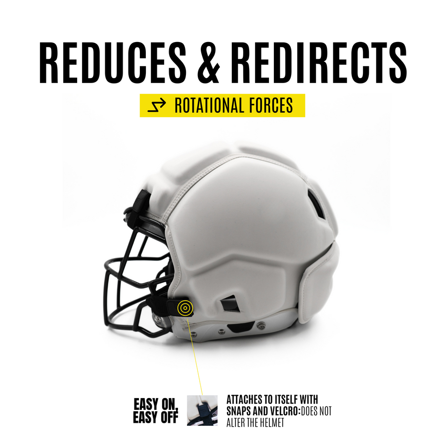 Guardian Cap 2.0 (Football, College/Pro) – Guardian Sports