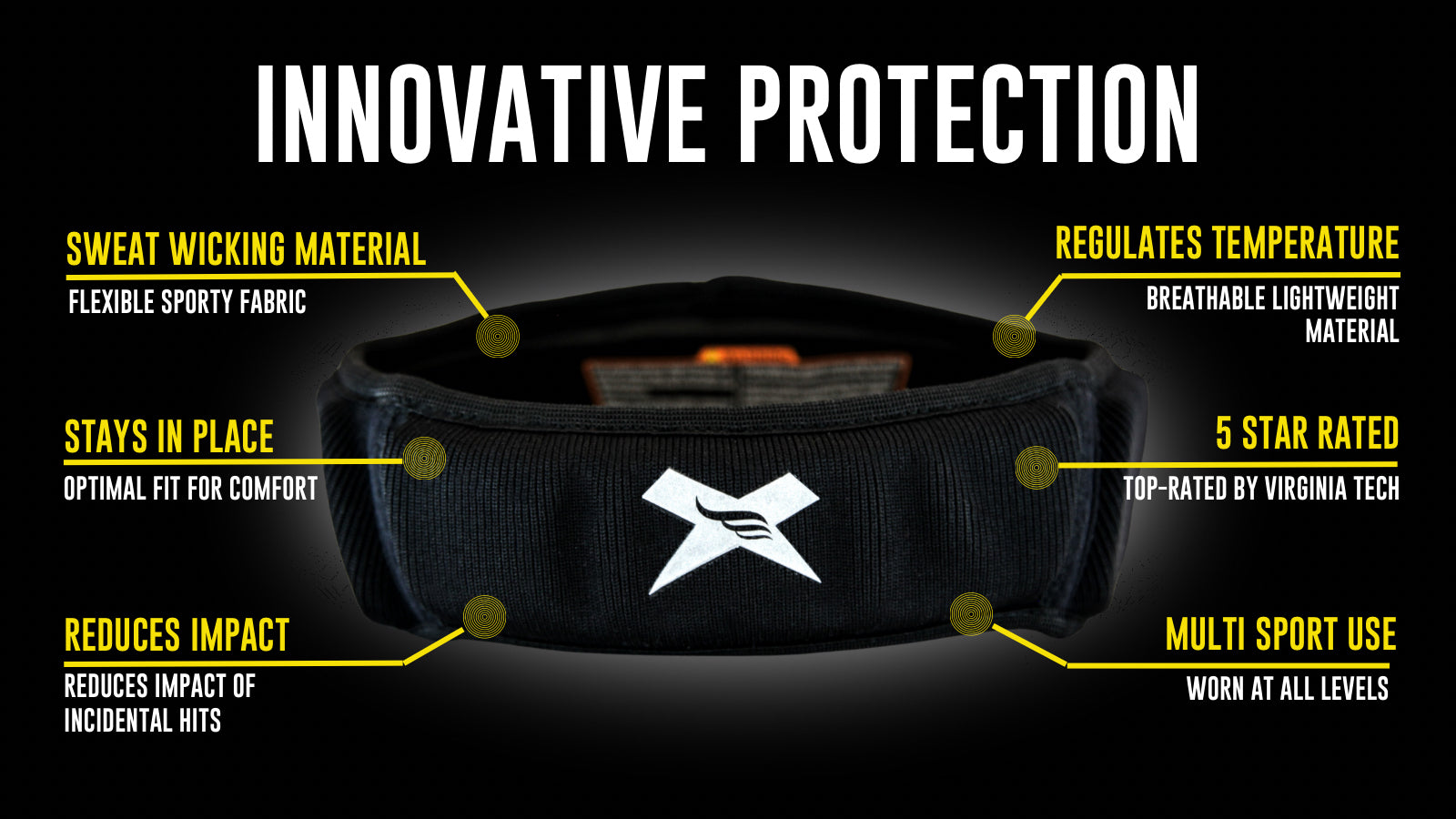 Guardian | Xenith LOOP – Guardian Sports