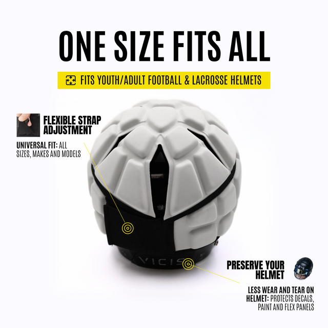 Guardian Cap (Football) – Guardian Sports