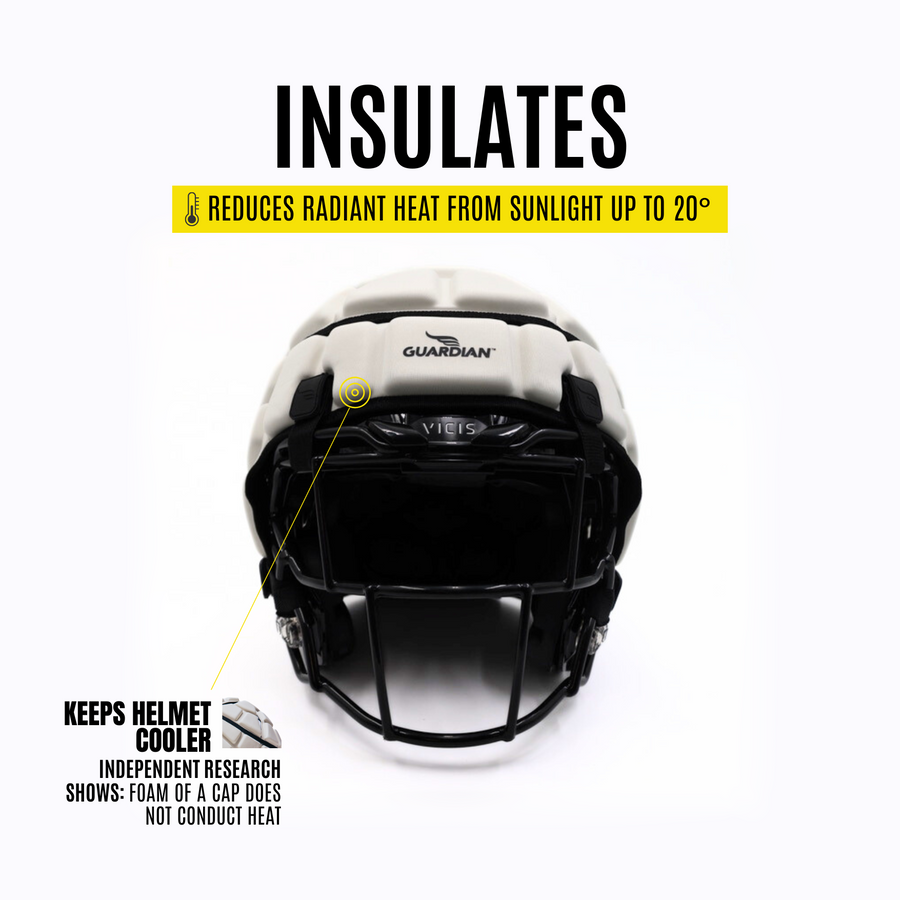 Guardian Cap (Football) – Guardian Sports